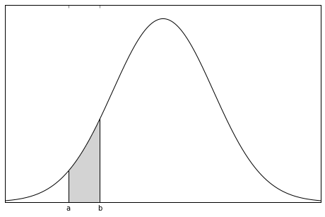 Why quantum mechanics does not say a particle can be in two places at ...